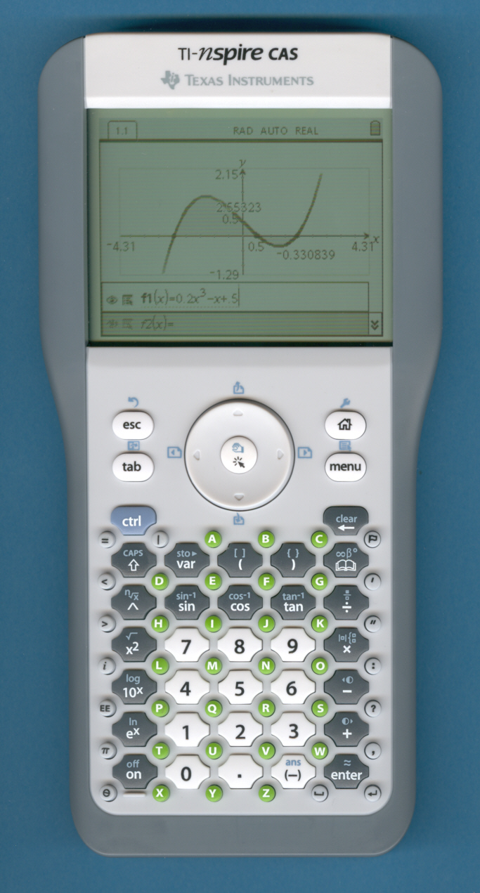 Texas Instruments TI Nspire CAS IT History Society
